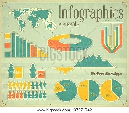 Vintage Infographic Vector & Photo (Free Trial) | Bigstock