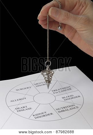 Dowsing Chart Image & Photo (Free Trial) | Bigstock