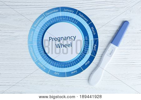Pregnancy Wheel Image & Photo (Free Trial) | Bigstock