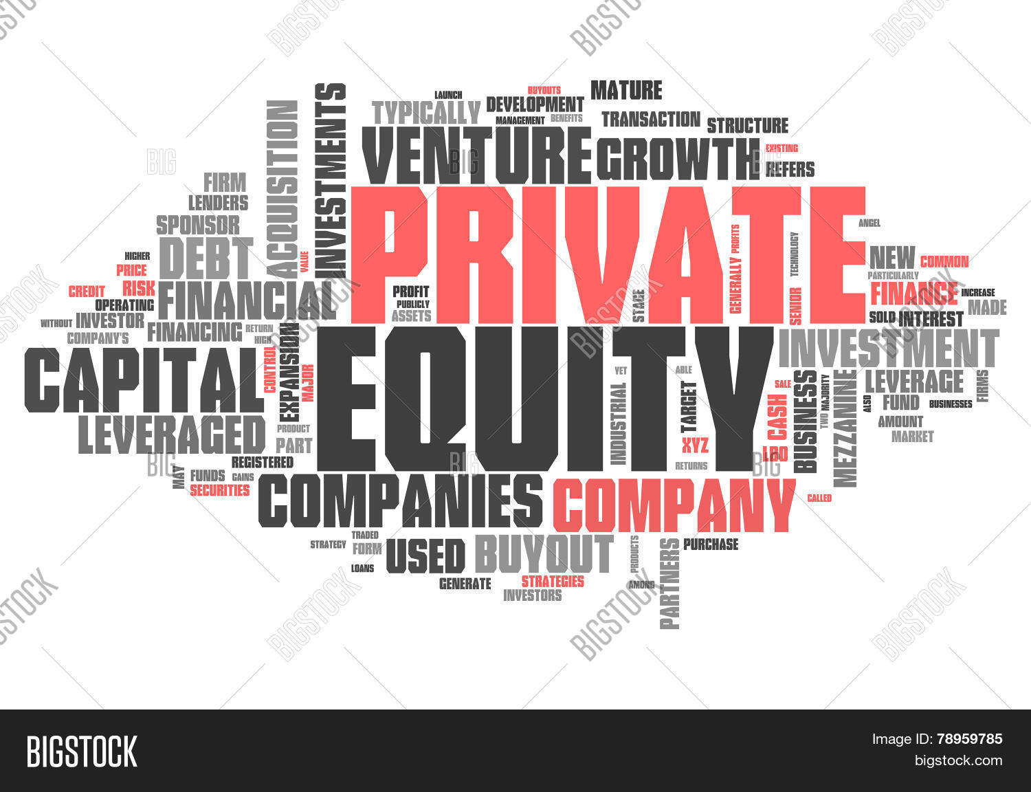 Word Cloud Private Image & Photo (Free Trial) | Bigstock