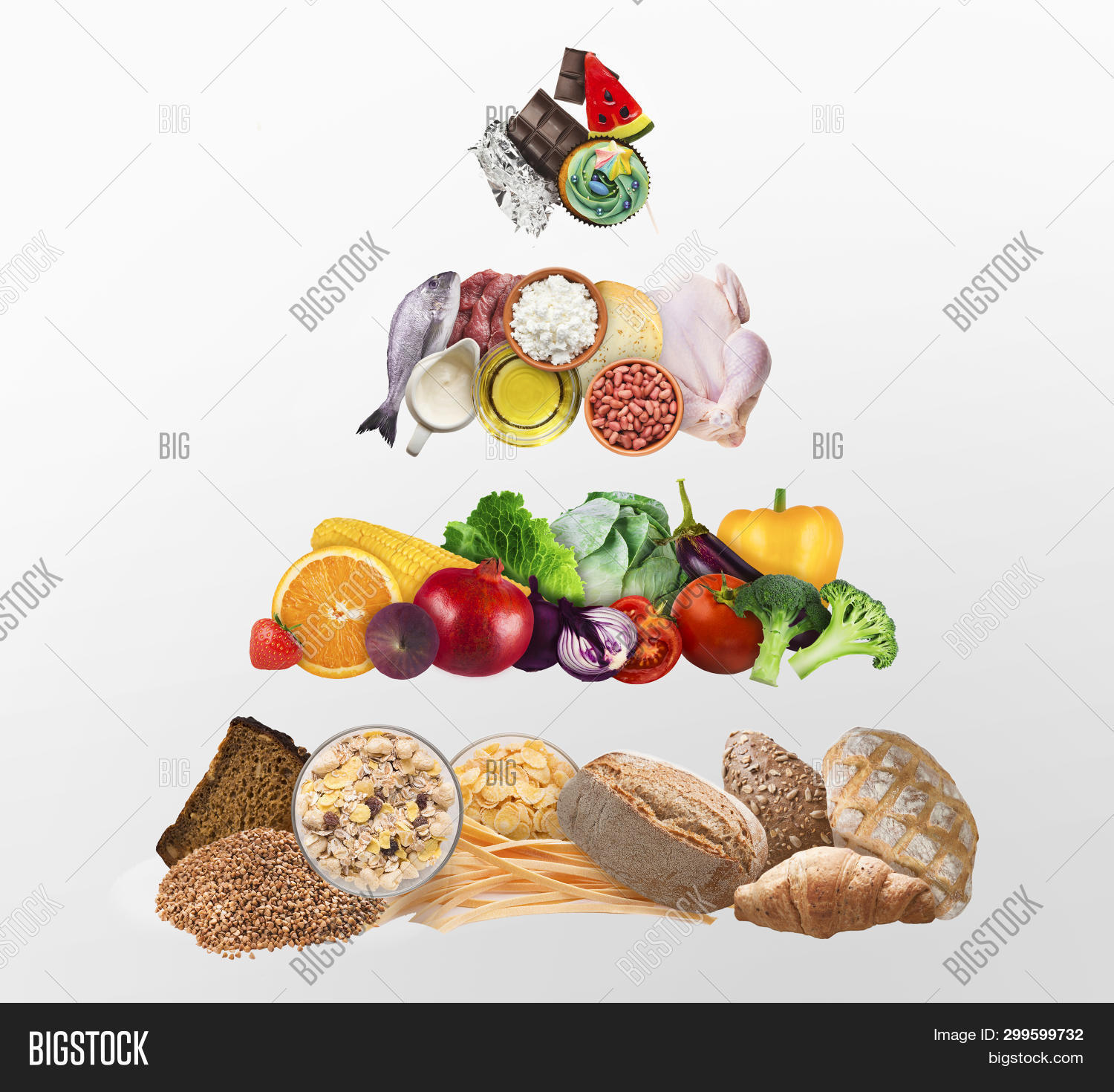 Food Pyramid Isolated Image & Photo (Free Trial) | Bigstock