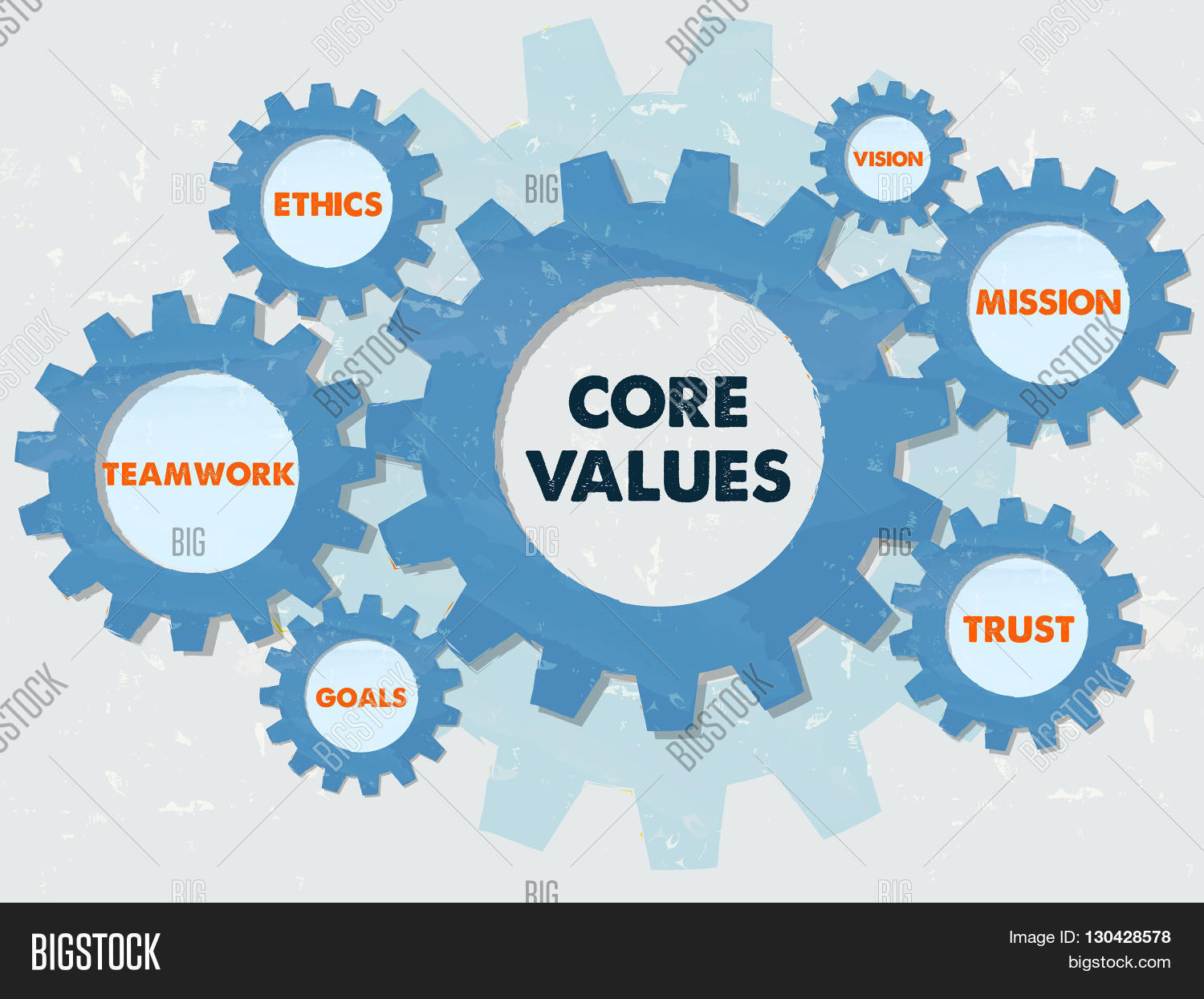 Core Values, Teamwork, Ethics, Vector & Photo | Bigstock
